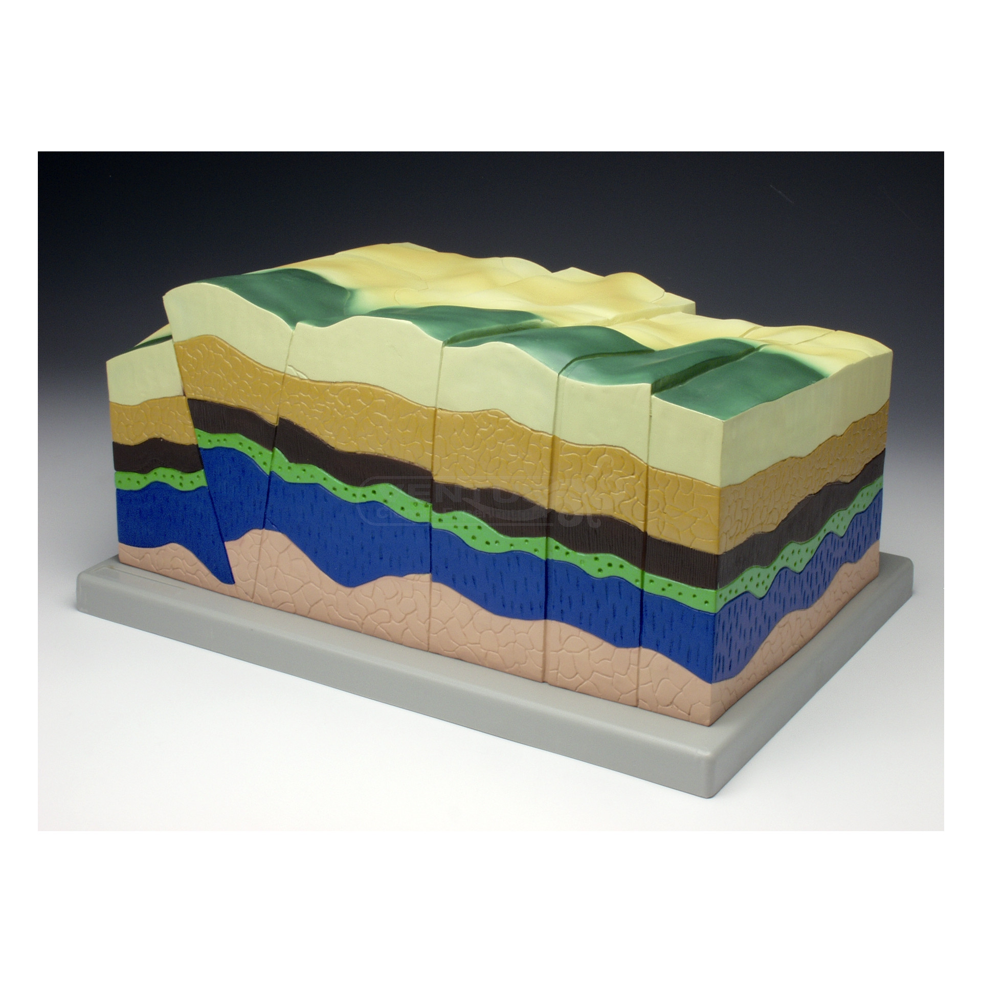 Modelo de fallas y fracturas