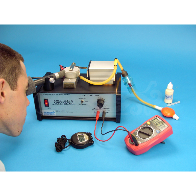 Experimento de Millikan