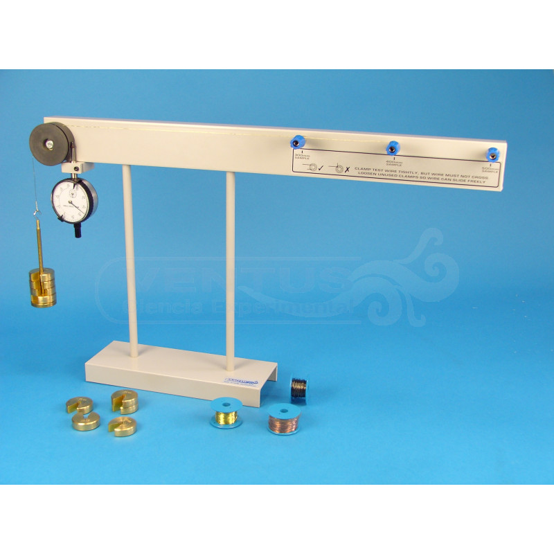 Módulo de Elasticidad de Young